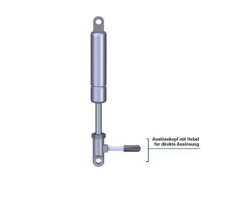 Stabilus BLOC-O-LIFT & KOMBI-LIFT - Blockierbare Gasfedern